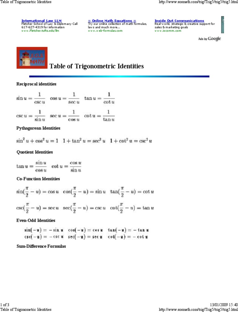 Table of Trigonometric Iden.. | PDF | Trigonometric Functions ...