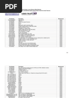 RRU 4478 B14 Rev.E | PDF