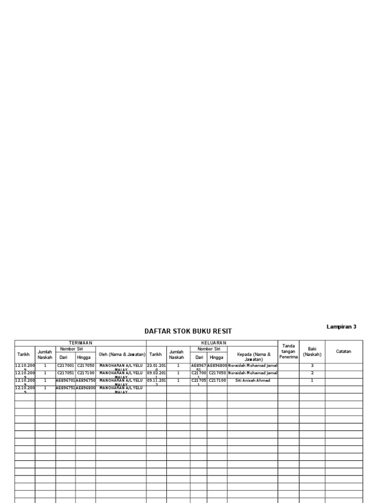 Daftar Stok Buku Resit | PDF
