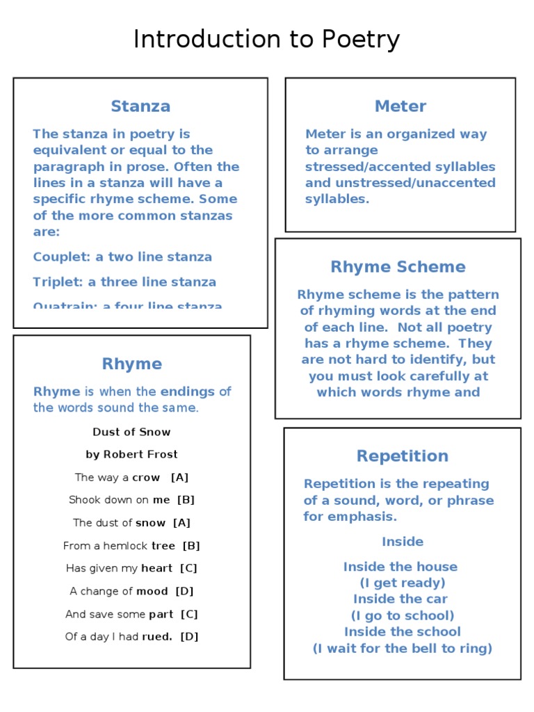 Introduction To Poetry Notes | PDF | Metre (Poetry) | Poetry