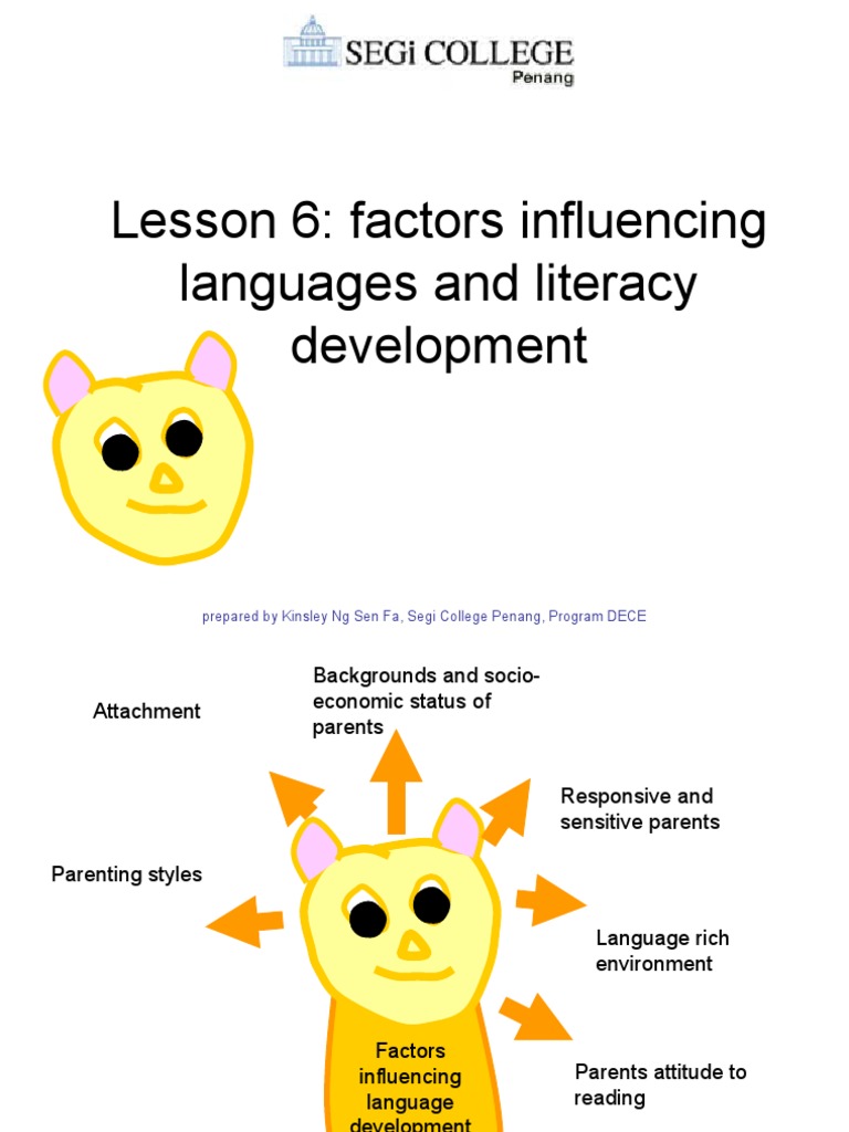 Lesson 6: Factors Influencing Languages and Literacy Development | PDF
