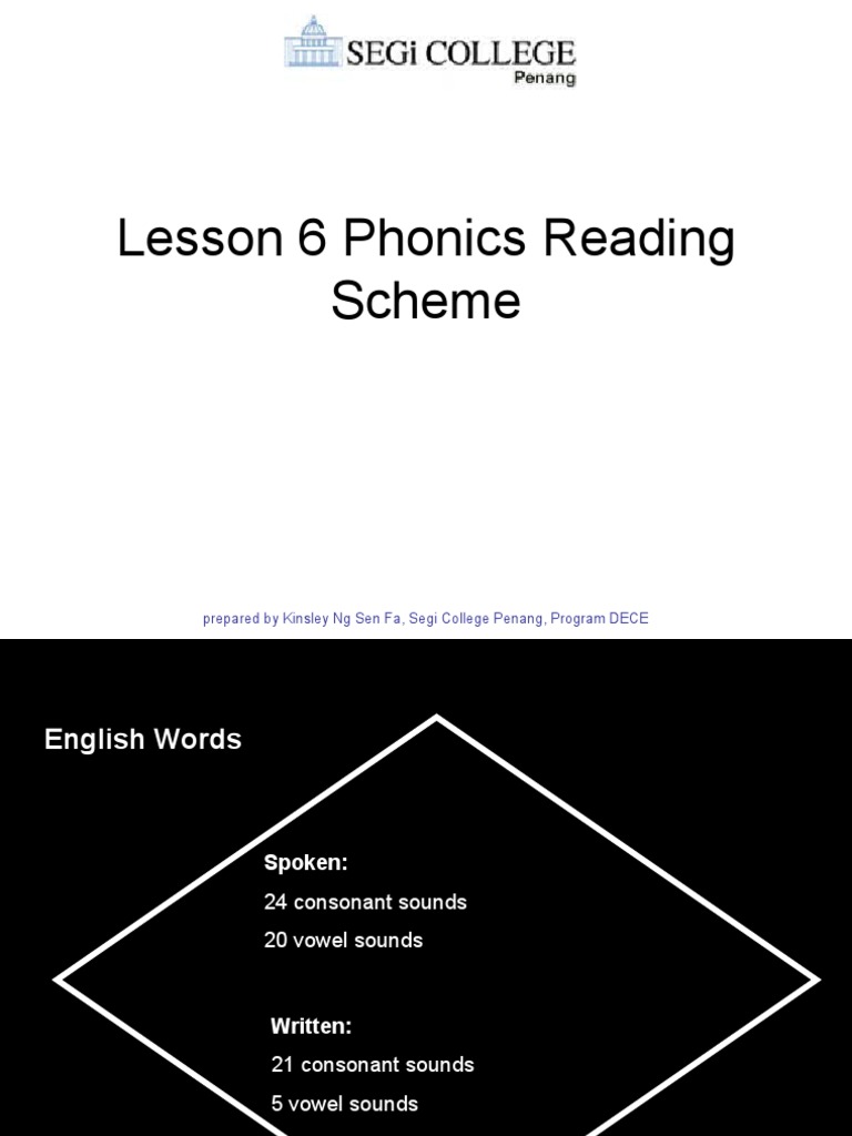Lesson 6 Phonics Reading Scheme: Prepared by Kinsley NG Sen Fa, Segi ...
