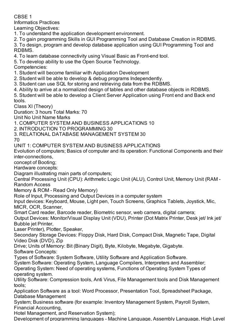 Informatics Practices Learning Objectives:Syllabus | PDF | Pl/Sql | Sql