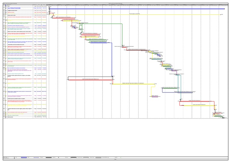 Grafic Gantt 2 | PDF | Technology & Engineering