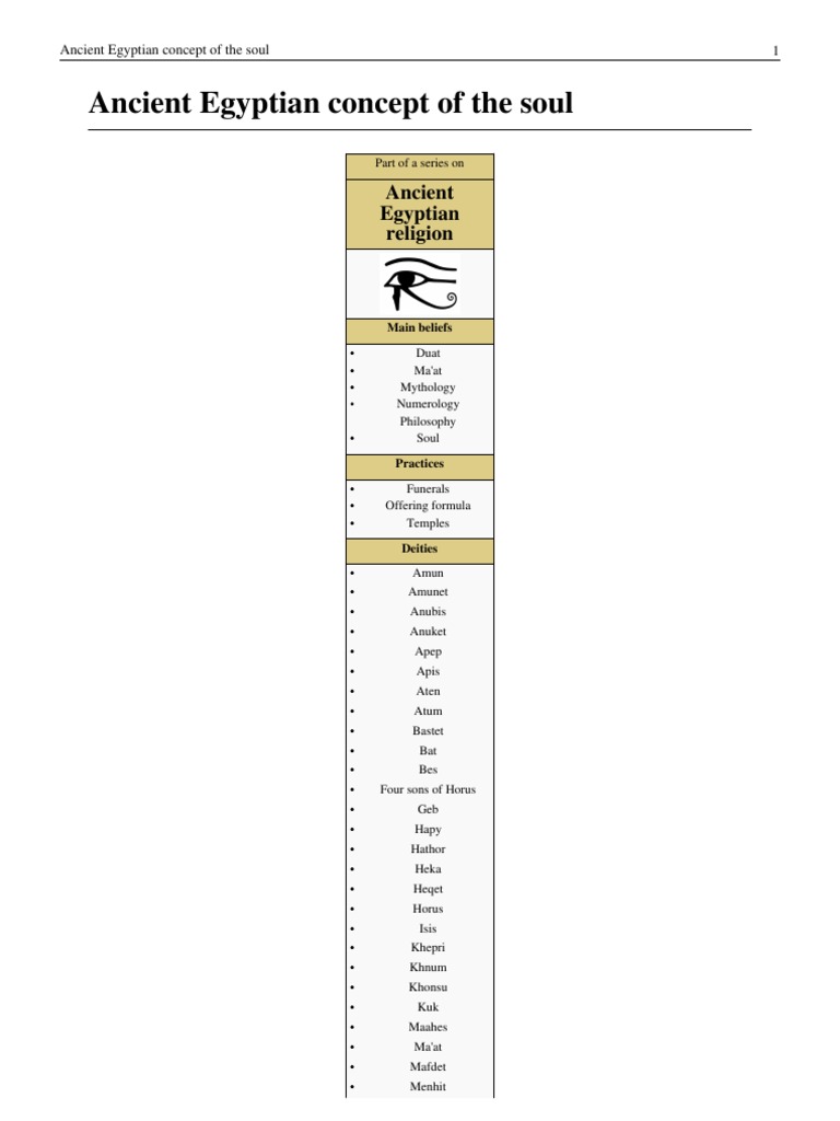 Ancient Egyptian Concept of the Soul | Mythology | Ancient Egypt