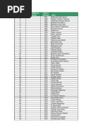 100 Patient Names | PDF