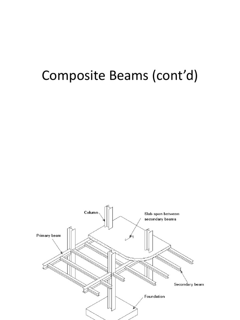 Composite Beams 2 | PDF | Strength Of Materials | Beam (Structure)