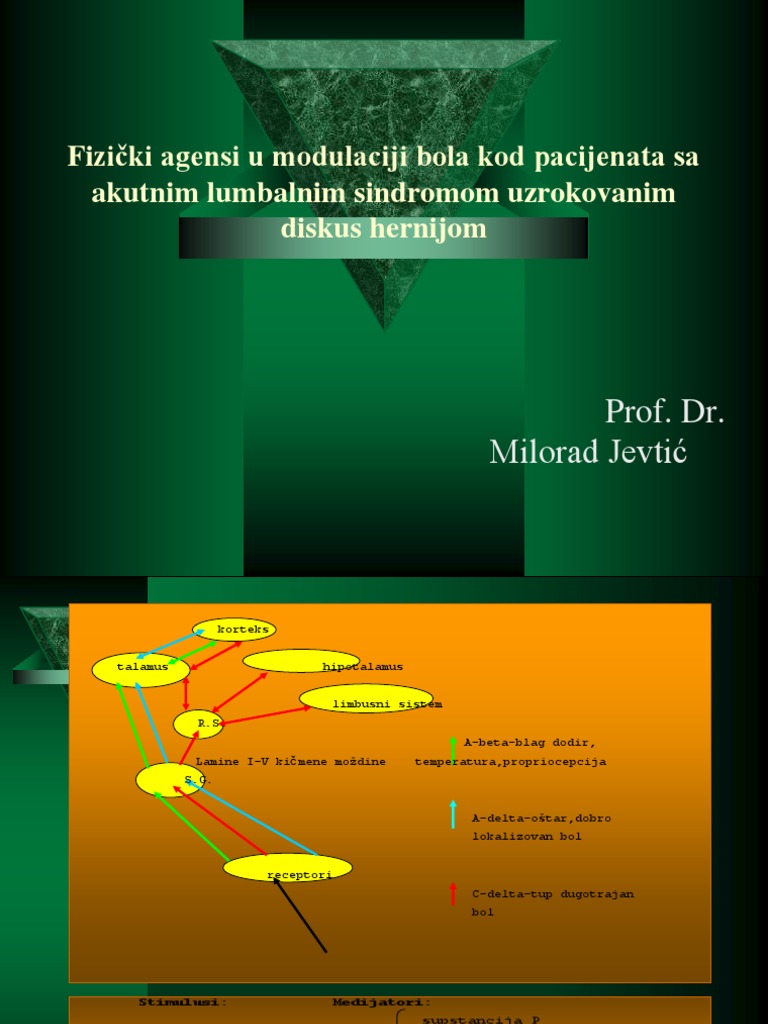 Modulacija Bola | PDF
