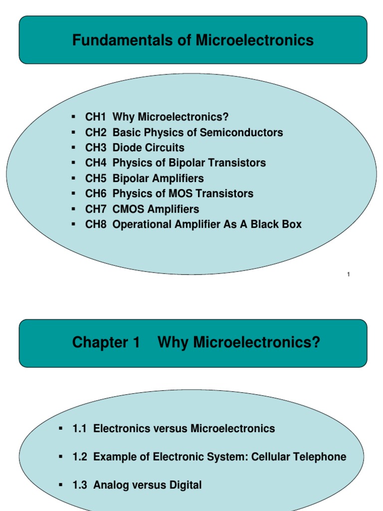 Fundamentals of Microelectronics | PDF