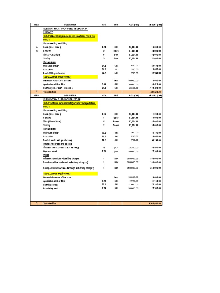 Bill of Quantities For Church | PDF | Wall | Structural Engineering