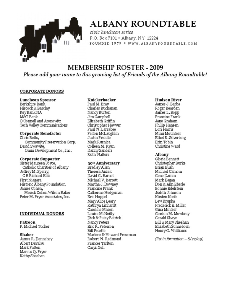 Membership Roster 6 09 | PDF