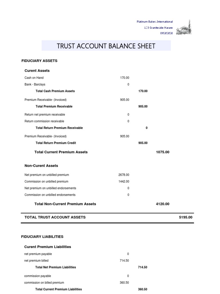 Trust Account Balance Sheet: Fiduciary Assets Curent Assets | PDF