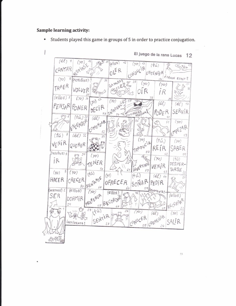 Group Game for Conjugation Practice | PDF