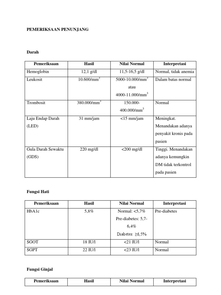 Pemeriksaan Penunjang | PDF