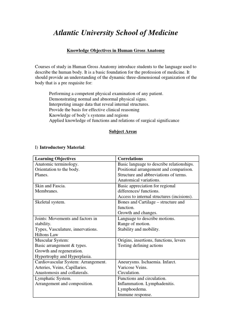 Objectives in Human Anatomy | PDF | Elbow | Thorax