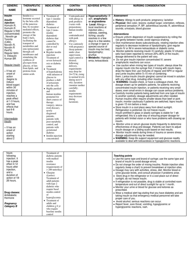 Insulin Drug Study | PDF | Insulin | Diabetes