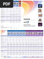 Shell Gadus Essential Guide To Greases Cheat Sheet | PDF | Mechanical ...