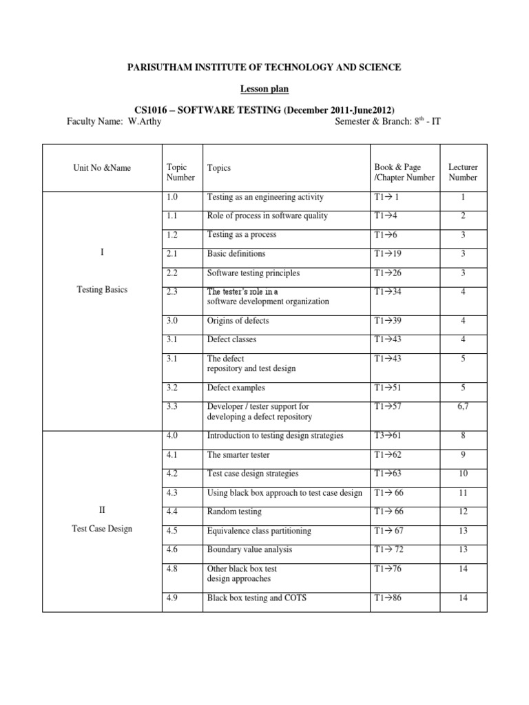 Lesson Plan | PDF | Software Testing | Unit Testing