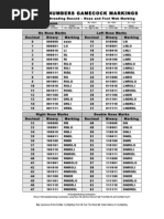 Gamecock Breeding Record – Complete Markings Sheets | Chicken | Birds