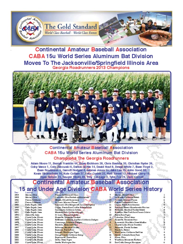 2013 - CABA 15U World Series - Recap | PDF | World Series | New York ...