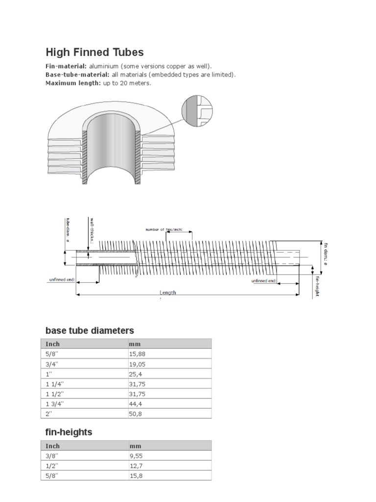 High Finned Tubes | PDF