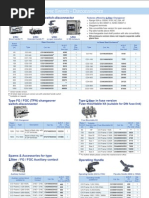 L&T HRC Fuse Catalogue PDF | PDF | Fuse (Electrical) | Automation