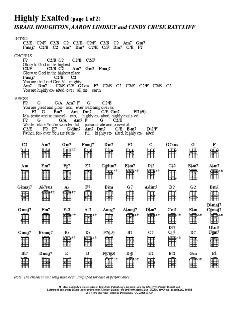 Highly Exalted GTR PDF | PDF | Elements Of Music | Music Theory