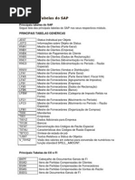 Relatório em Background no SAP MC46 | PDF | Informática | Programas