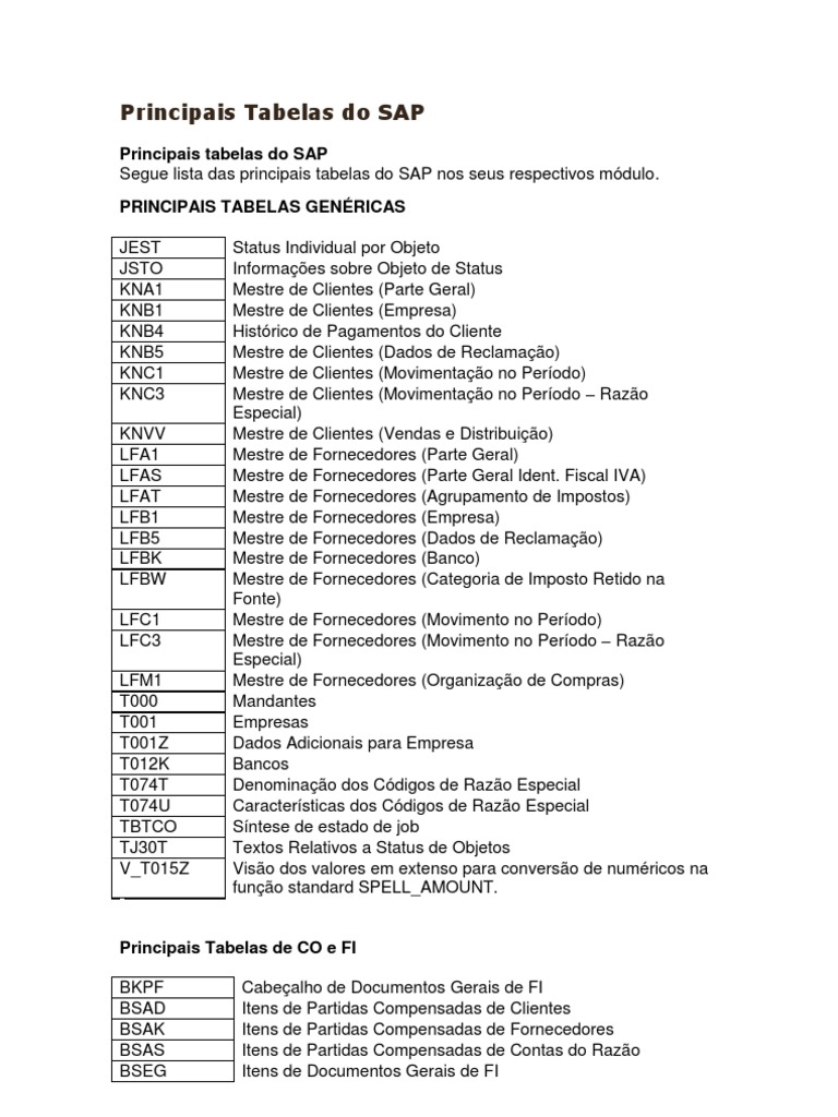 As Principais Tabelas do SAP e seus Respectivos Módulos | PDF | Dados ...