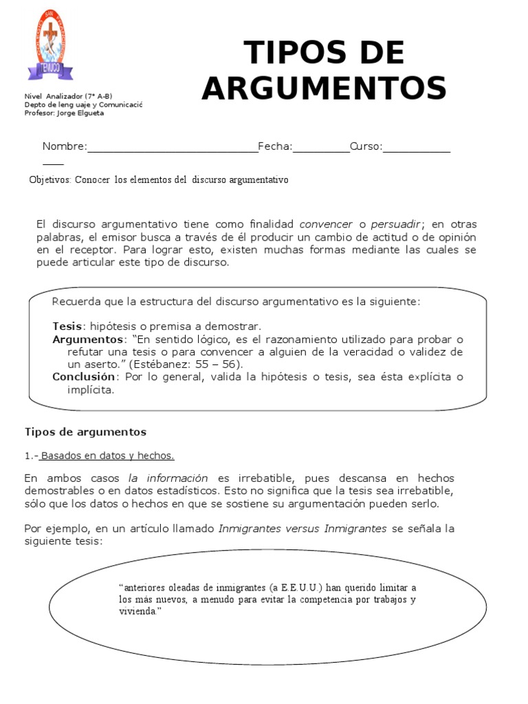 Guia1 Tipos de Argumentos | PDF | Software libre | Libertad