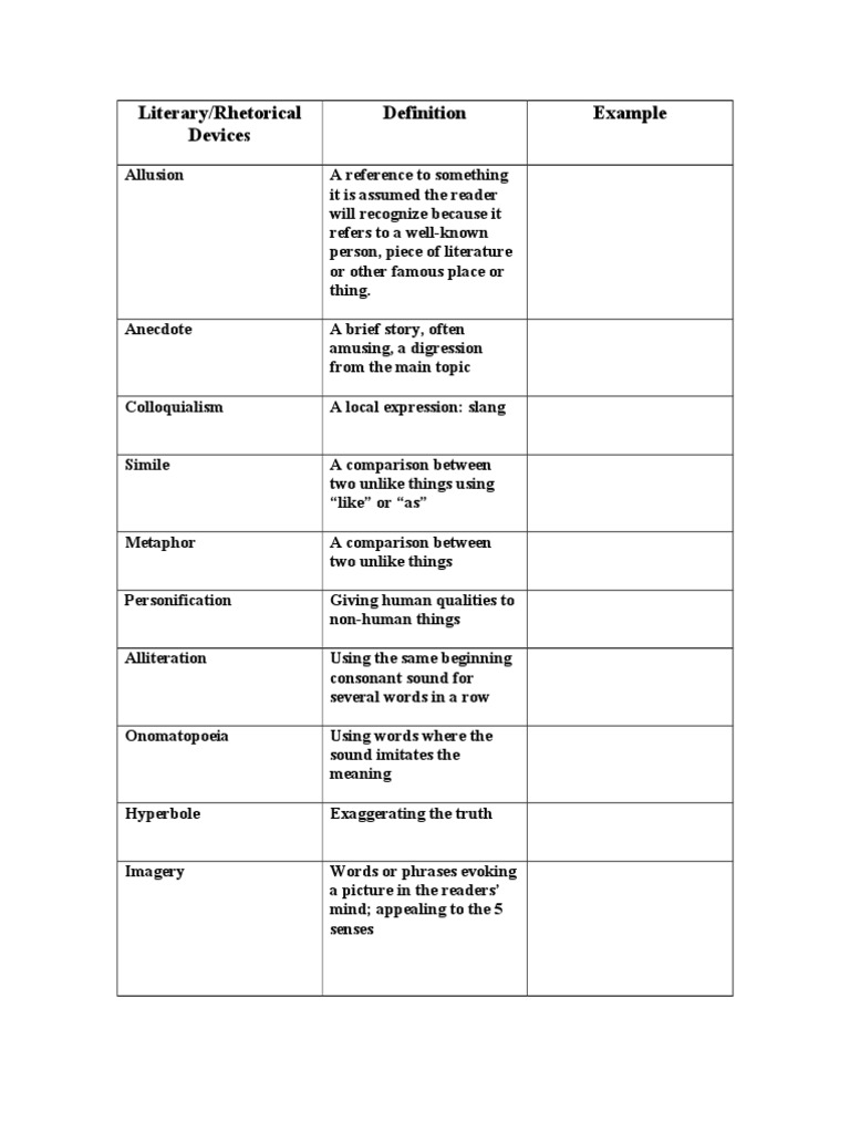 Rhetorical Devices Definitions | PDF