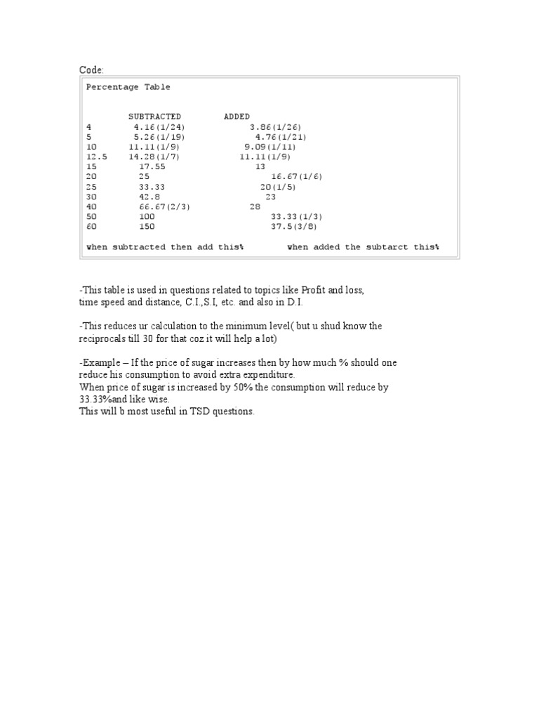 Maths Tricks | PDF | Teaching Mathematics | Economies