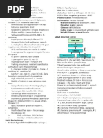 ASCP MLS Study Plan Overview | PDF | Mycobacterium | Immunology