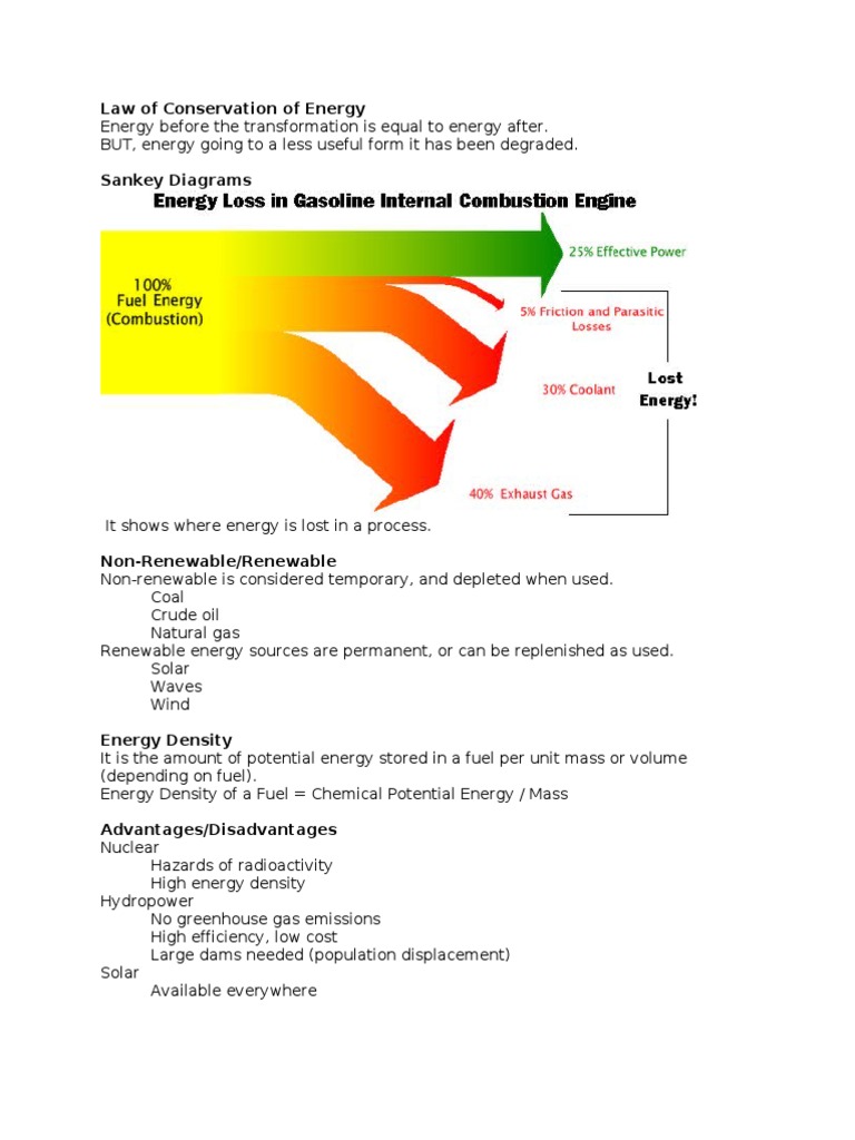 CH 8 IB Physics Energy Study Guide Final | PDF | Greenhouse Effect ...