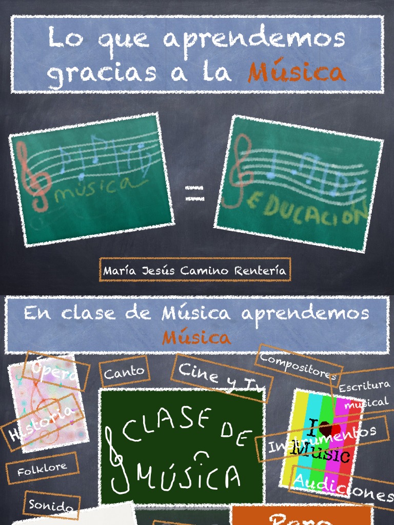 Que Aprendemos en Clase de Musica | PDF