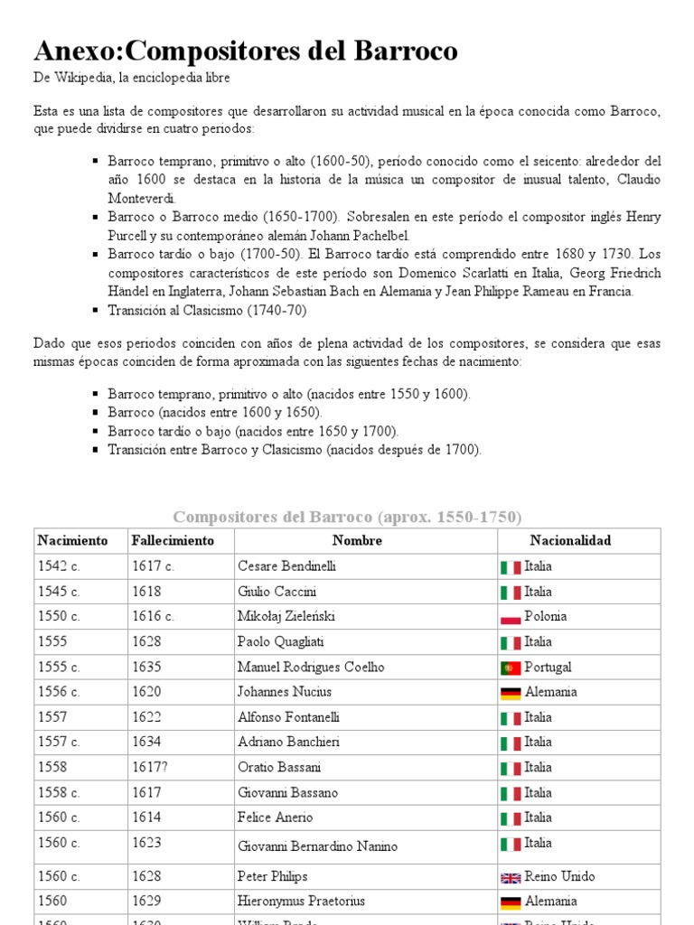 Compositores Del Barroco | PDF