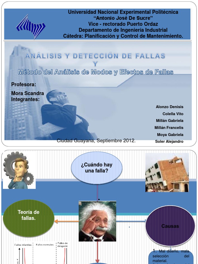 Analisis Y Deteccion Fallas Y Metodo Del Analisis Modos Y Efectos