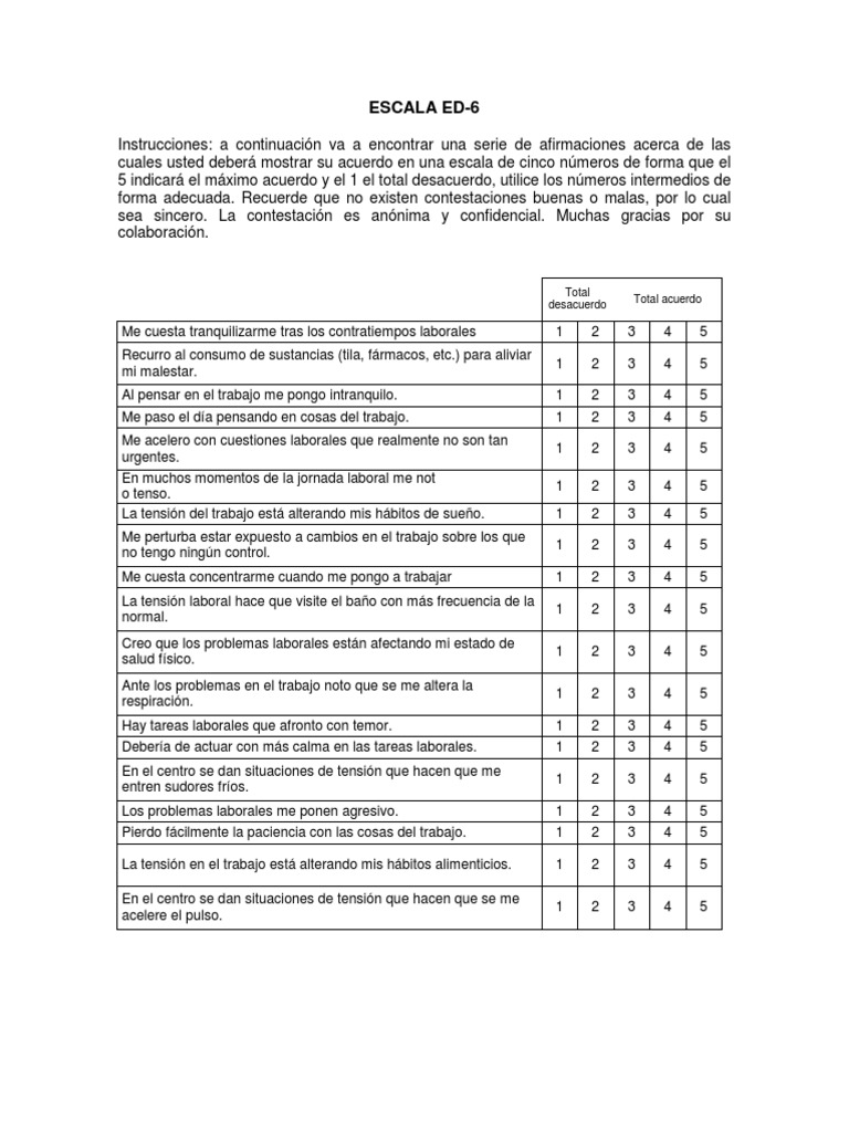 Escala Ed | PDF | Maestros | Sicología