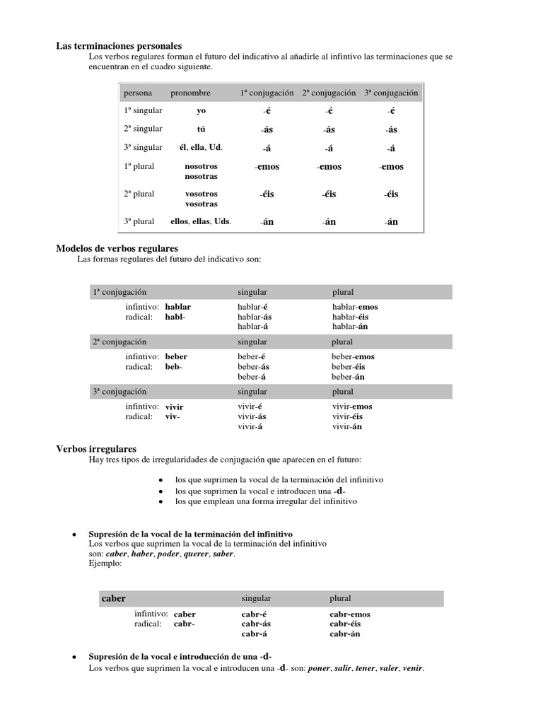 Futuro del Indicativo en Verbos | PDF | Plural | Verbo