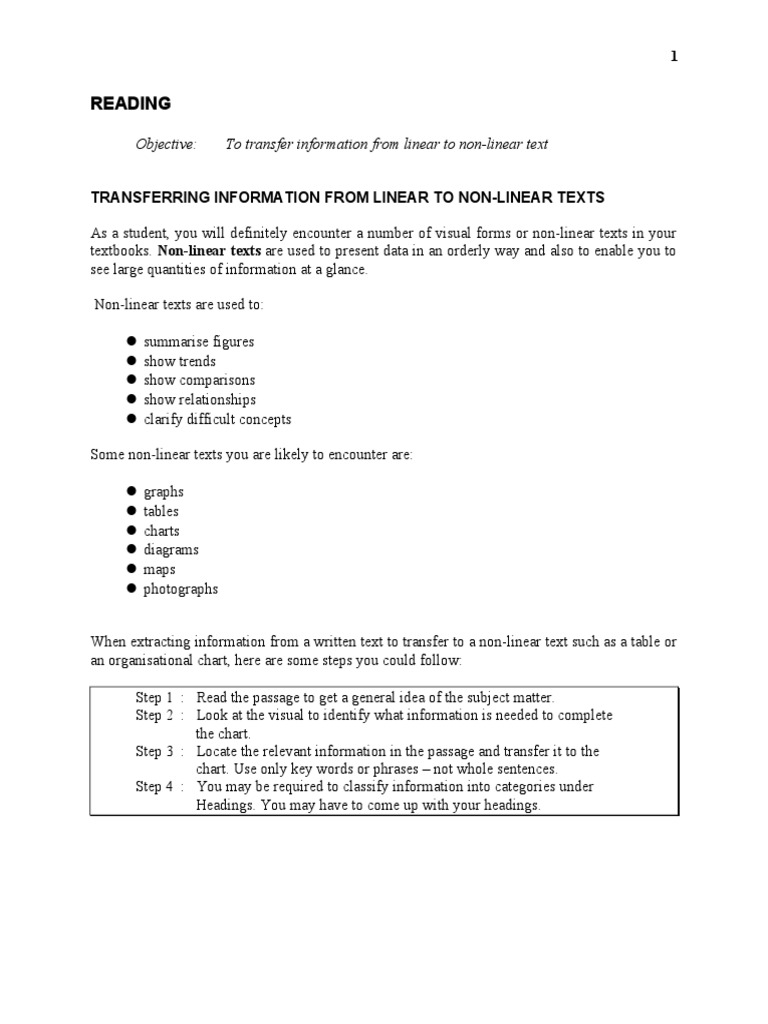 Transferring Information From Linear To Non-Linear Texts | PDF | Drum ...