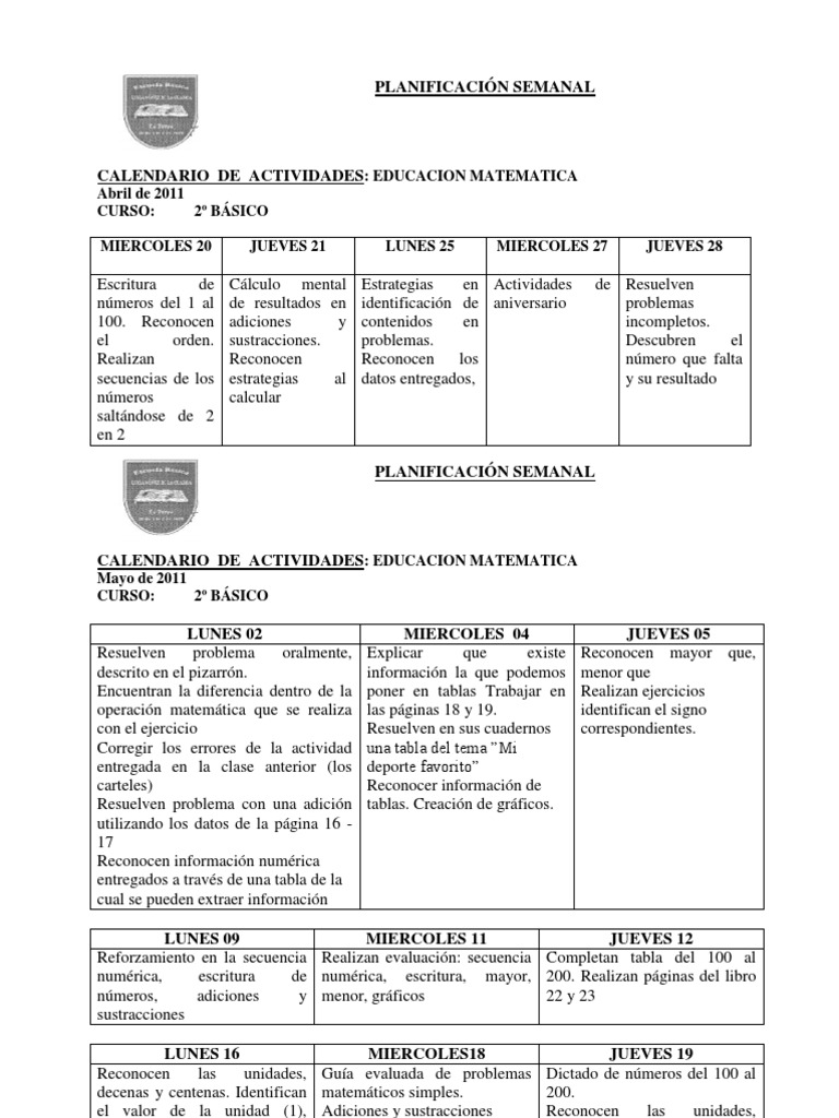 Planificación Semanal Matemática 2º Básico | PDF | Rectángulo | Medición