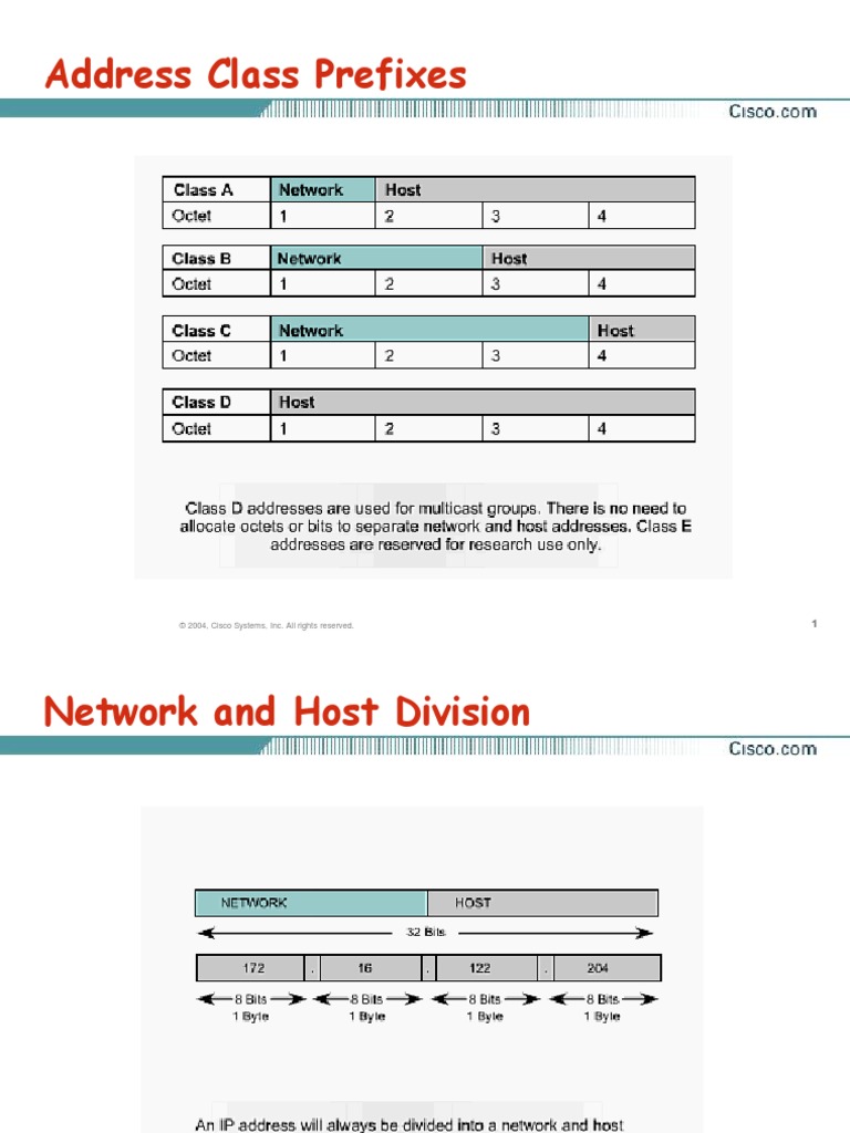 Networks - Chapter 5 | PDF | Routing | Computer Network