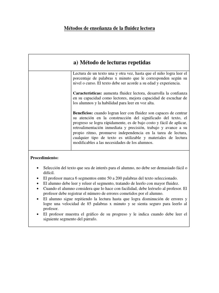 Método de Fluidez | PDF | Lectura (proceso) | Maestros
