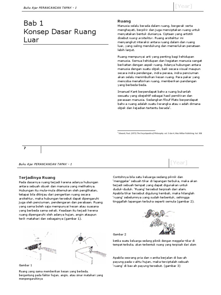 Bab1-Konsep Ruang Luar | PDF | Seni