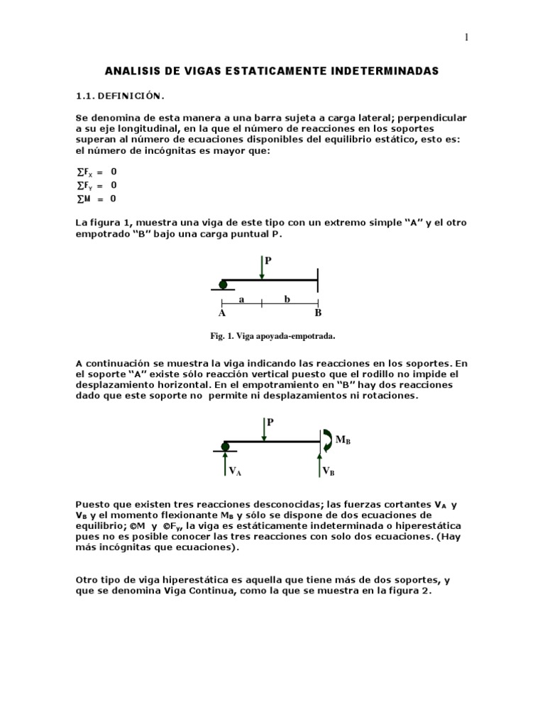 Vigas hiperestaticas.pdf | Ingeniería mecánica | Objetos matemáticos