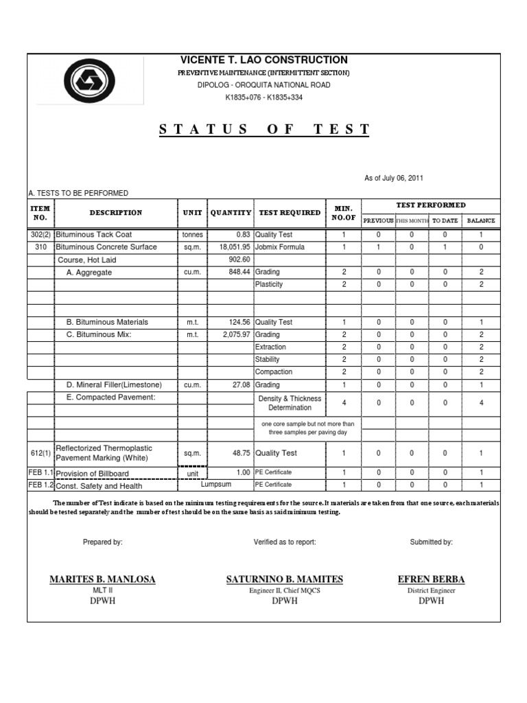QCP | Road Surface | Asphalt