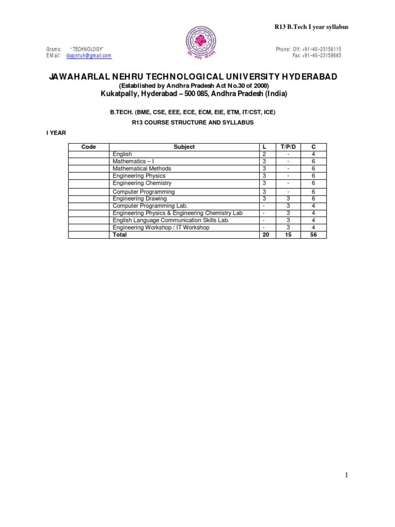 Comp. Sc. & Technology | PDF | Finite Difference | Pointer (Computer Programming)