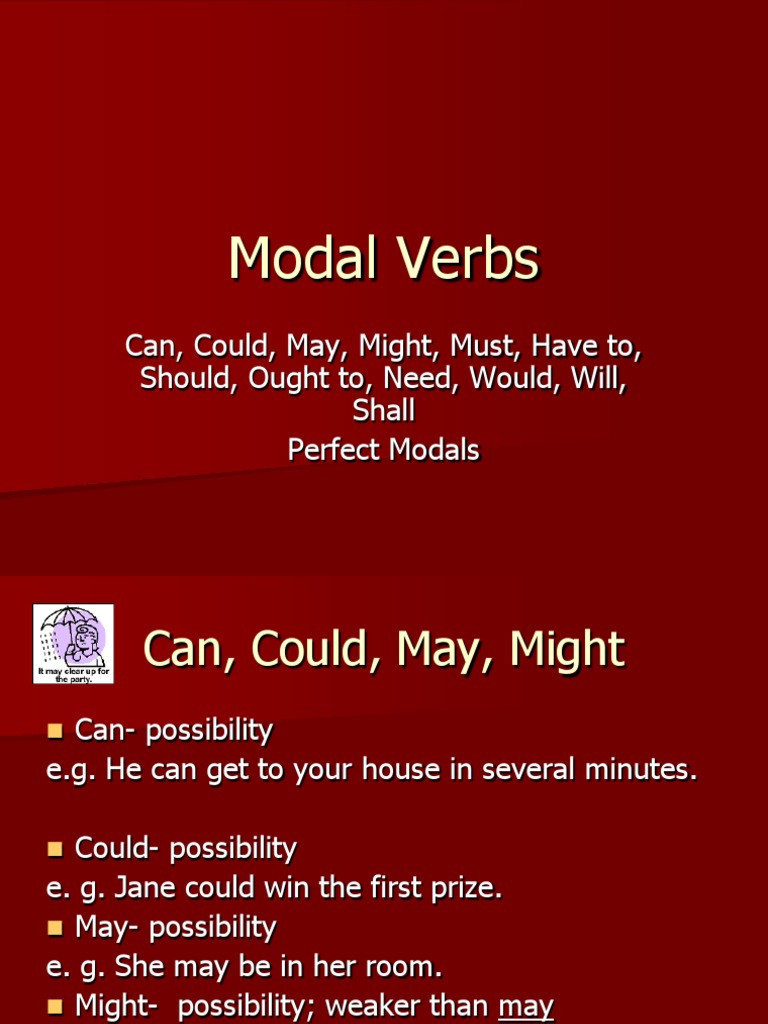 Modal Verbs: Can, Could, May, Might, Must, Have To, Should, Ought To ...
