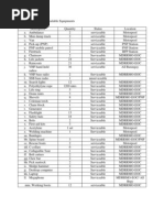 PAGASA's Color-Coded Rainfall Advisory | PDF | Home & Garden | Science ...