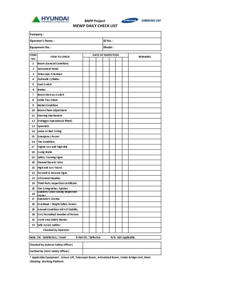 Equipment Daily Checklist - NEW 2011 | PDF | Crane (Machine) | Elevator